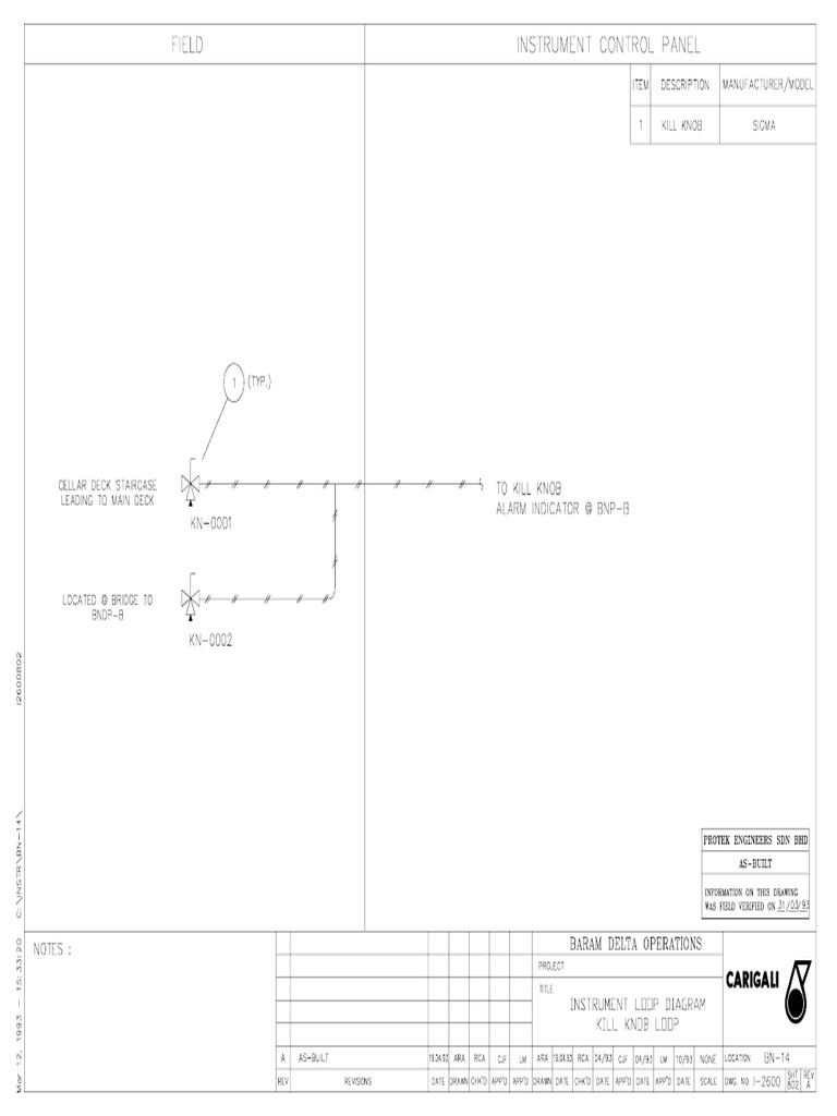 BN 14 I 2600 802 A | PDF