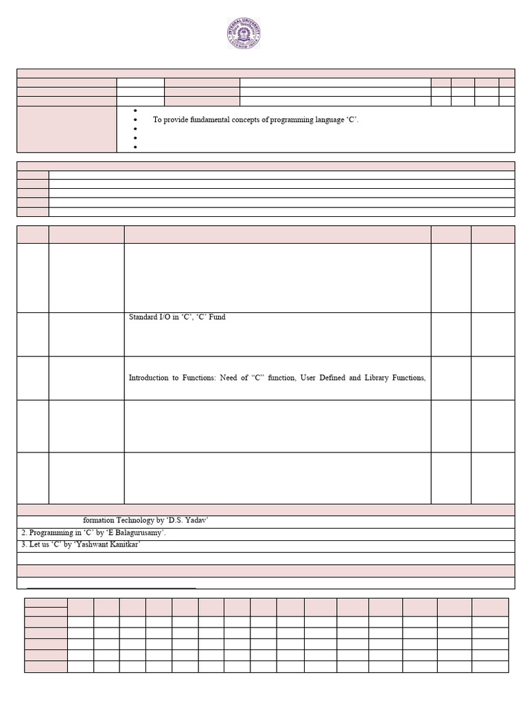 Annexure III Syllabus - CS101 | PDF | Pointer (Computer Programming) | Control Flow