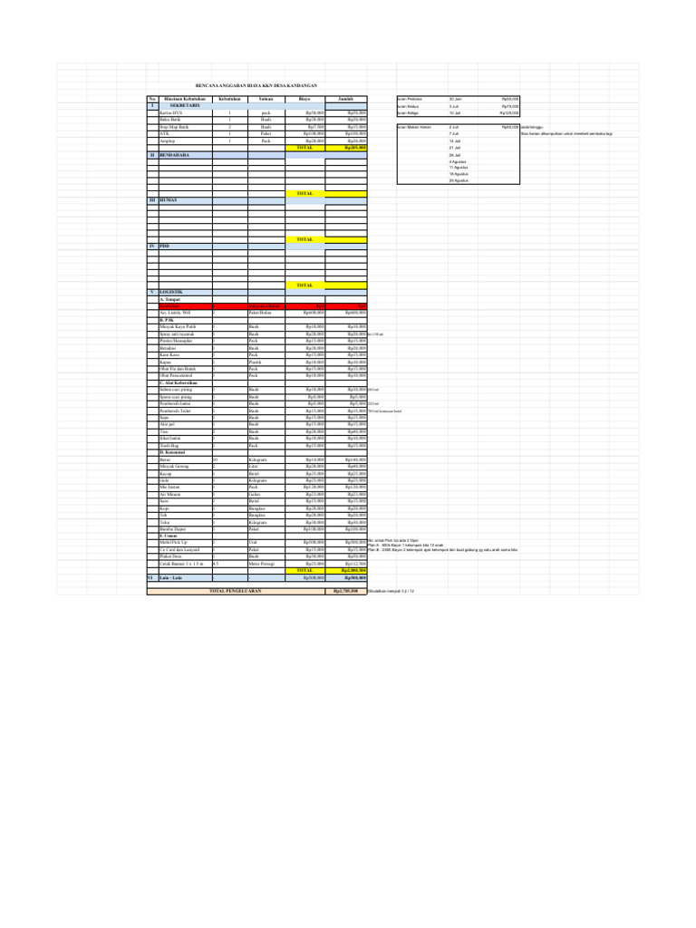RAB KKN Desa Kandangan 2023 | PDF