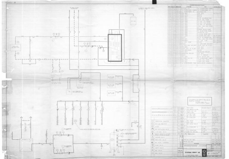Hydrophore System (A1) | PDF