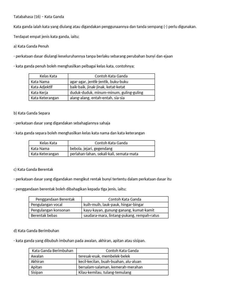 Jenis dan Contoh Kata Ganda | PDF