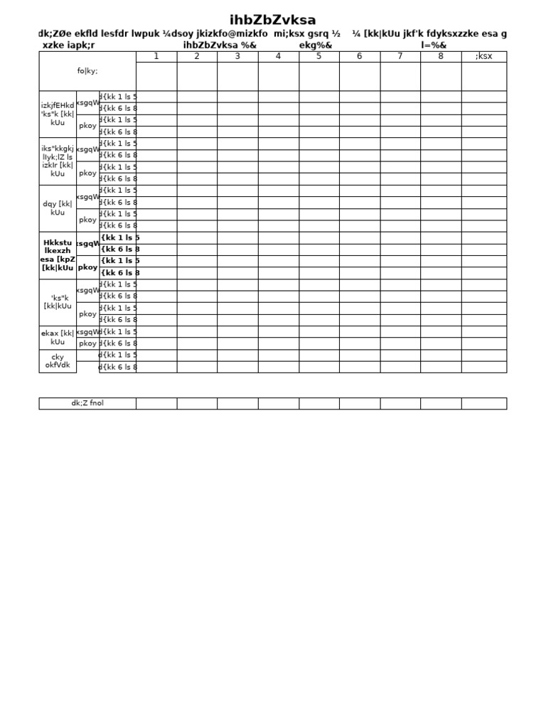 Monthly MDM MPR 2025 - 26 | PDF