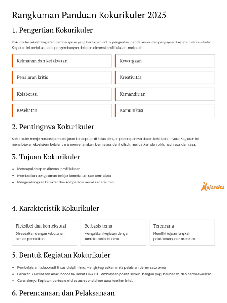 Rangkuman Kokurikuler, KSP, Pelaksanaan Pembelajaran & Asesmen 2025 | PDF