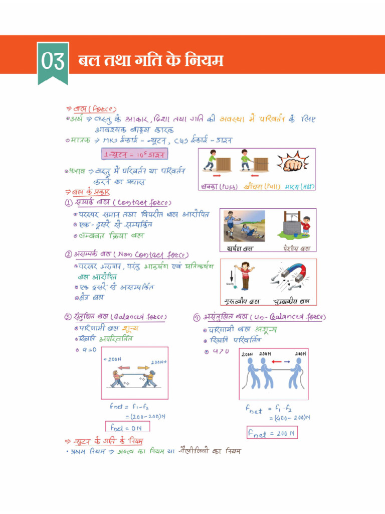 Study Capsule Science Force | PDF