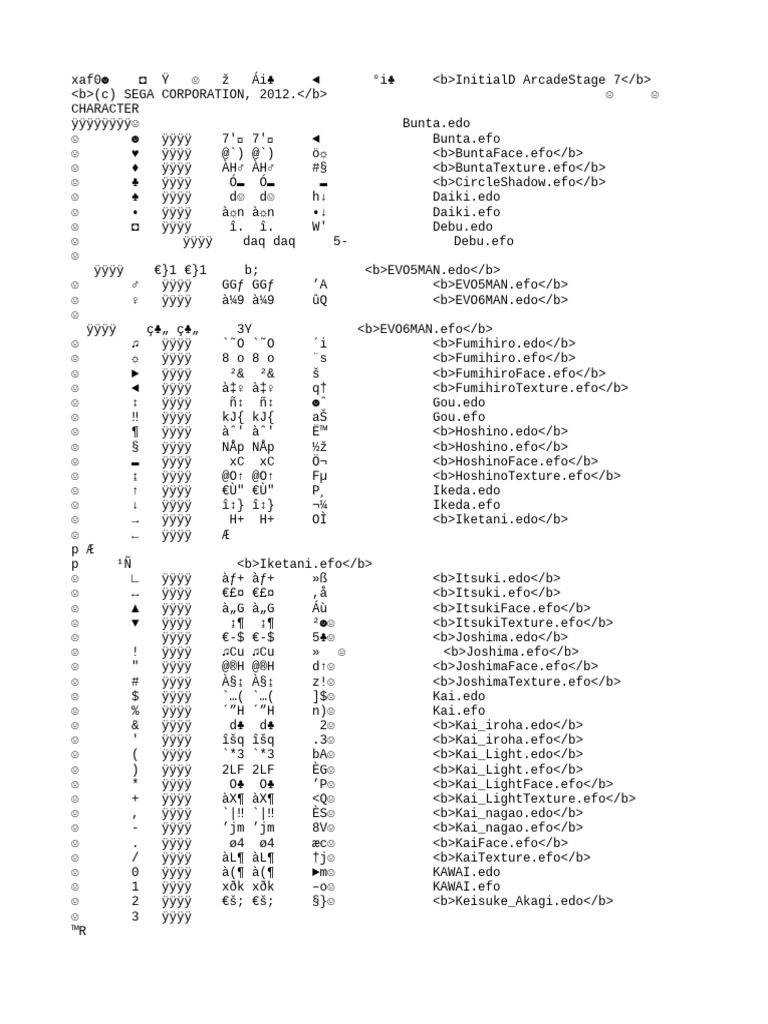 Initial D Arcade Stage 7 Characters | PDF | Latin Script