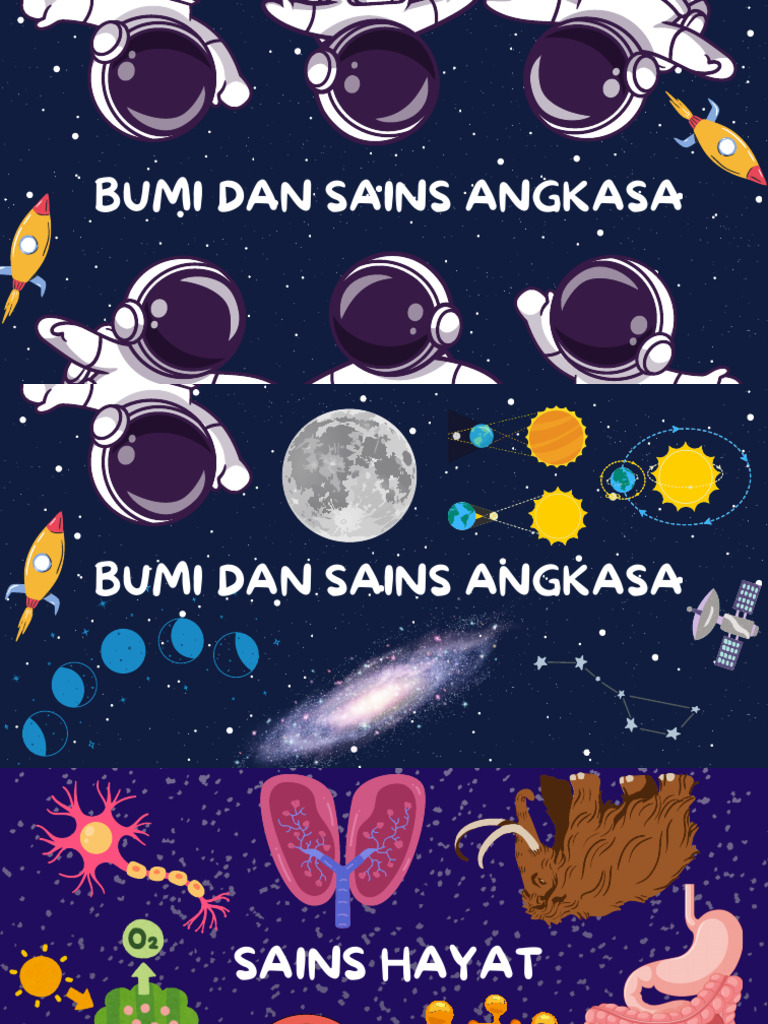 Design Pelapik Meja Bilik Sains | PDF