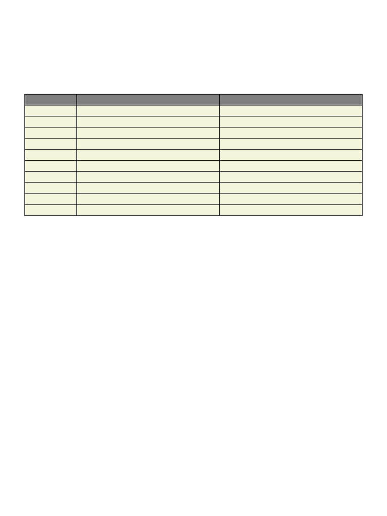 Back Office Excel Guide | PDF