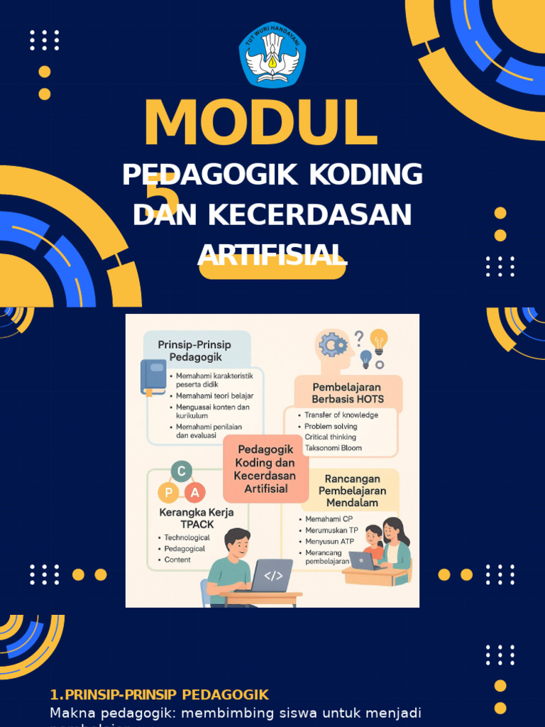 1 5 A 1 Unggah Tugas Membuat Mind Map LK 5 1 | PDF