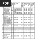 7th CPC Pay Matrix Table For Tamilnadu Government Employees ...