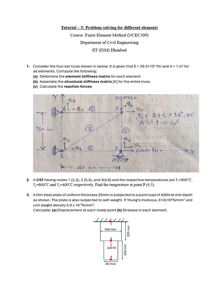 FEM Problem-Solving Tutorial Guide | PDF