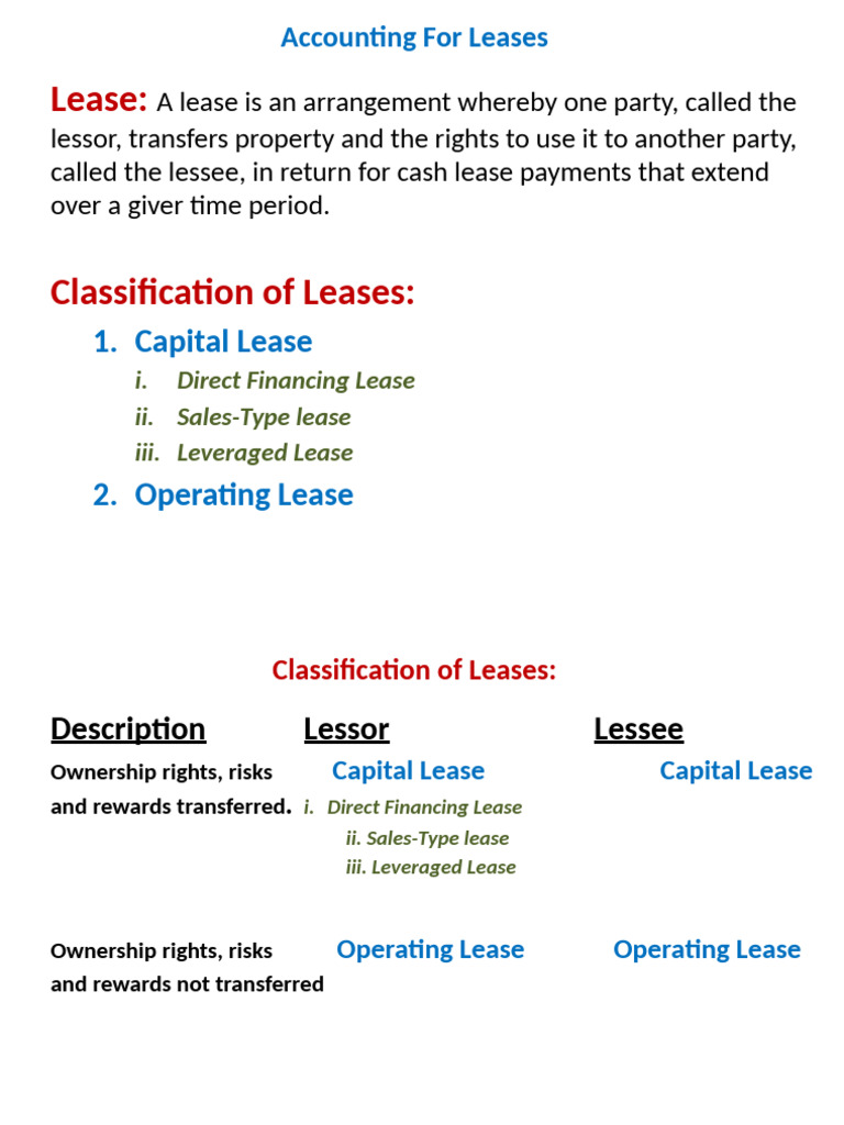 Accounting For Leases | PDF | Lease | Debt