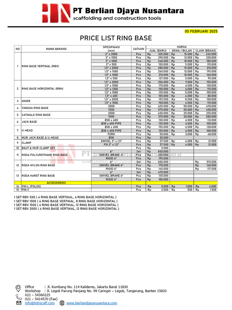 Daftar Harga Ring Base 2025 | PDF
