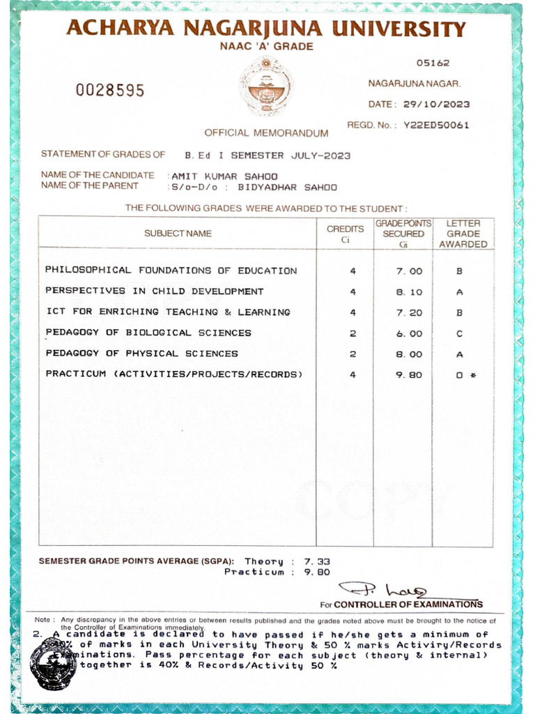 Marksheet Akp | PDF