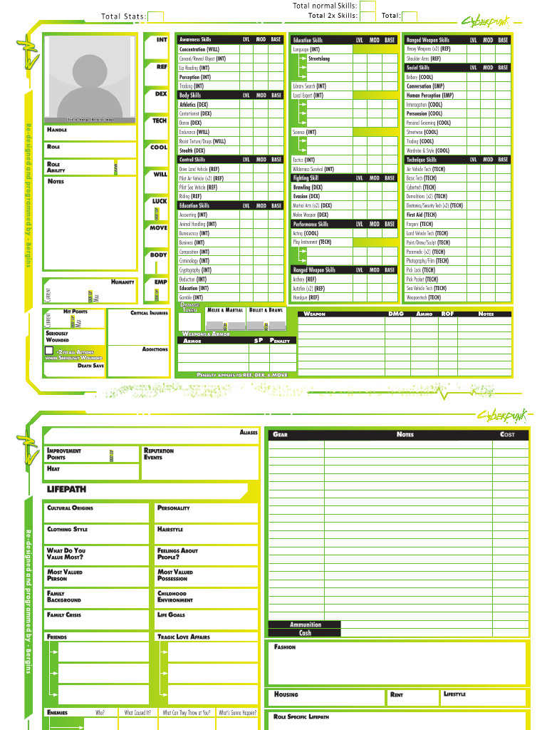 Chipware Socket Overview | PDF
