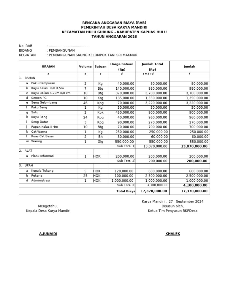 RAB Pembangunan Saung Tani 2026 | PDF