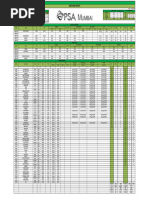 Berthing Nsigt | PDF