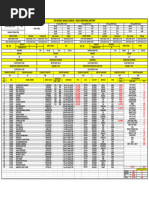 Berthing Nsict | PDF