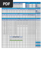 Daily Berthing Report | PDF | Shipping