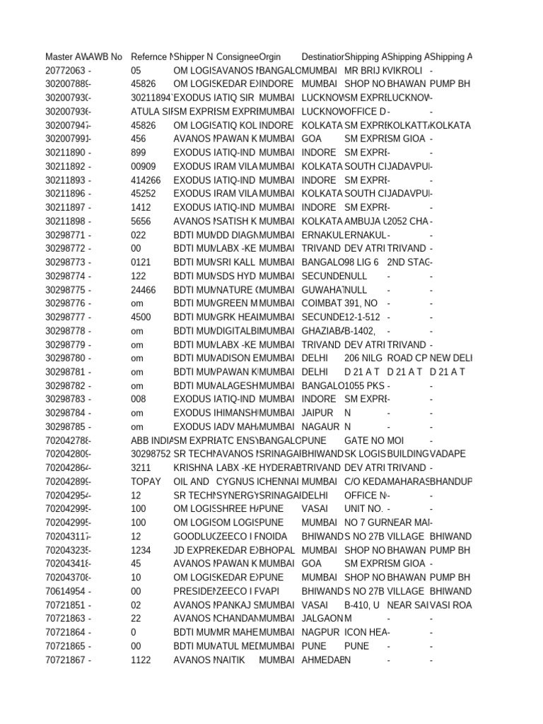 Awb Excel Merging List | PDF