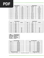 Napfa Standards (Primary) | PDF | Physical Exercise | Recreation