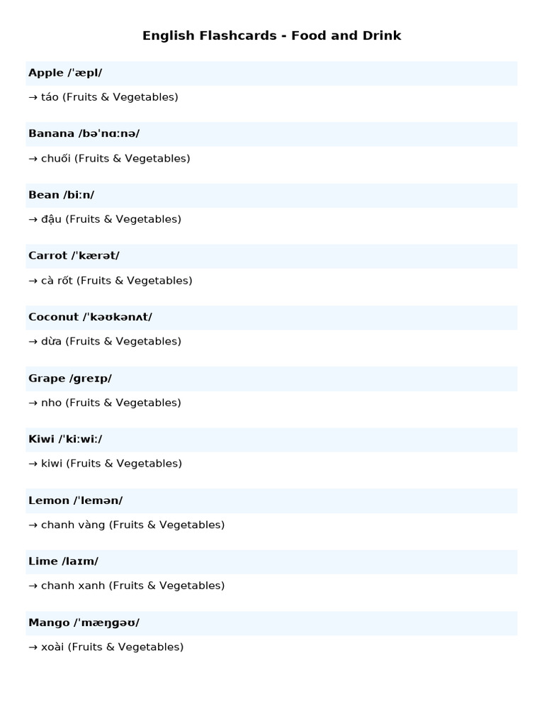 Food and Drink Flashcards | PDF