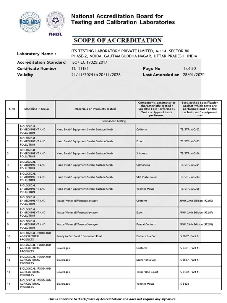 Nabl Scope | PDF | Steel | Alloy
