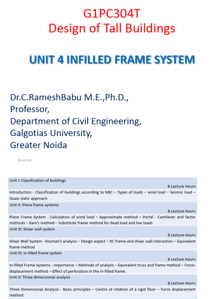 Unit 4 Infilled Frame Systems Part 1 | PDF | Structural Analysis ...