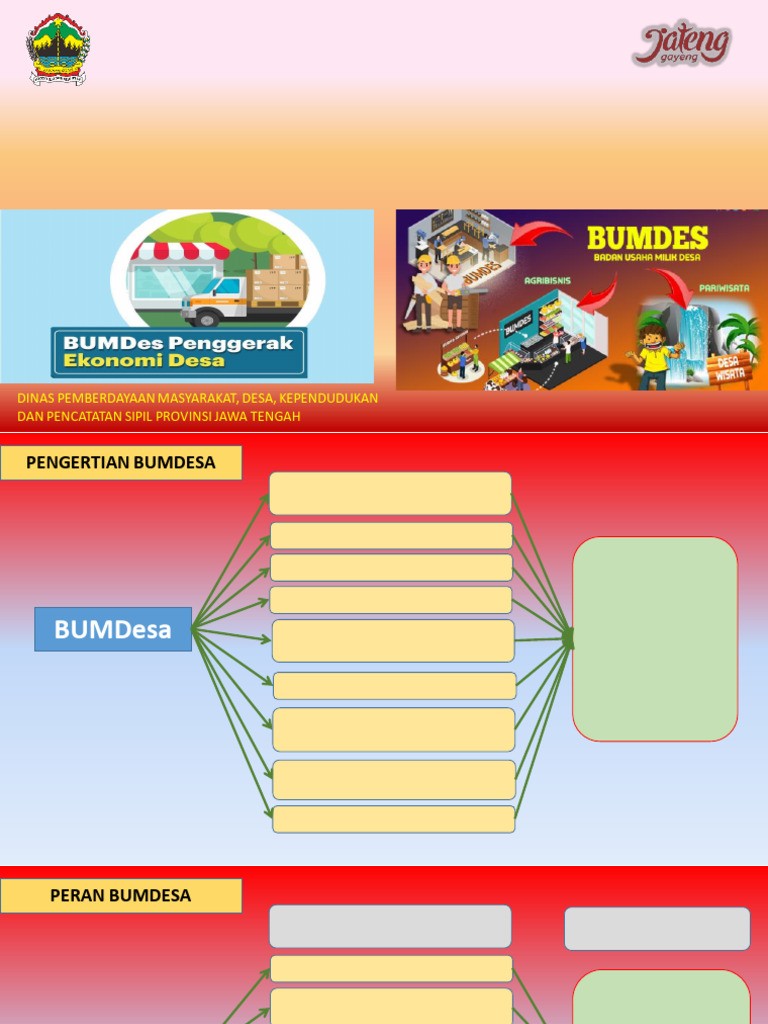 Pengembangan BUMDesa di Jawa Tengah | PDF