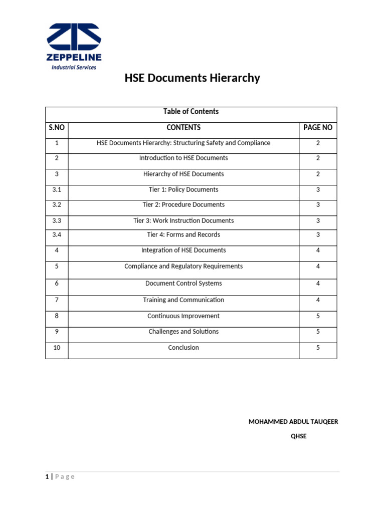 HSE Documents Hierarchy | PDF | Regulatory Compliance | Policy