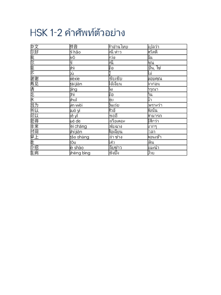 HSK1-2 Vocab Example | PDF