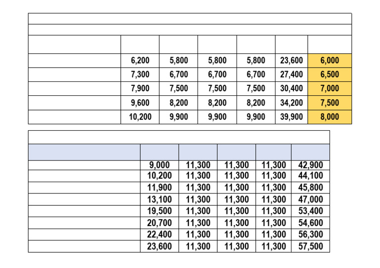 Nirmala Convent School Fees 2024-25 | PDF