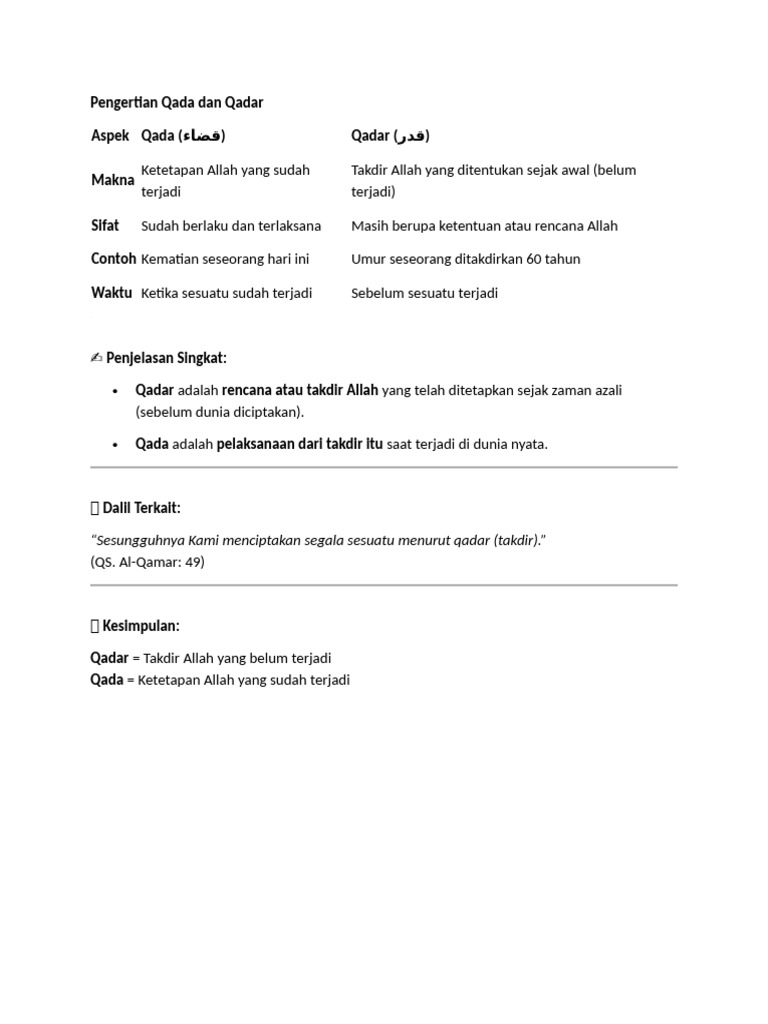 Pengertian Qada Dan Qadar | PDF