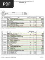 Contoh RKAS Sekolah 2025 | PDF