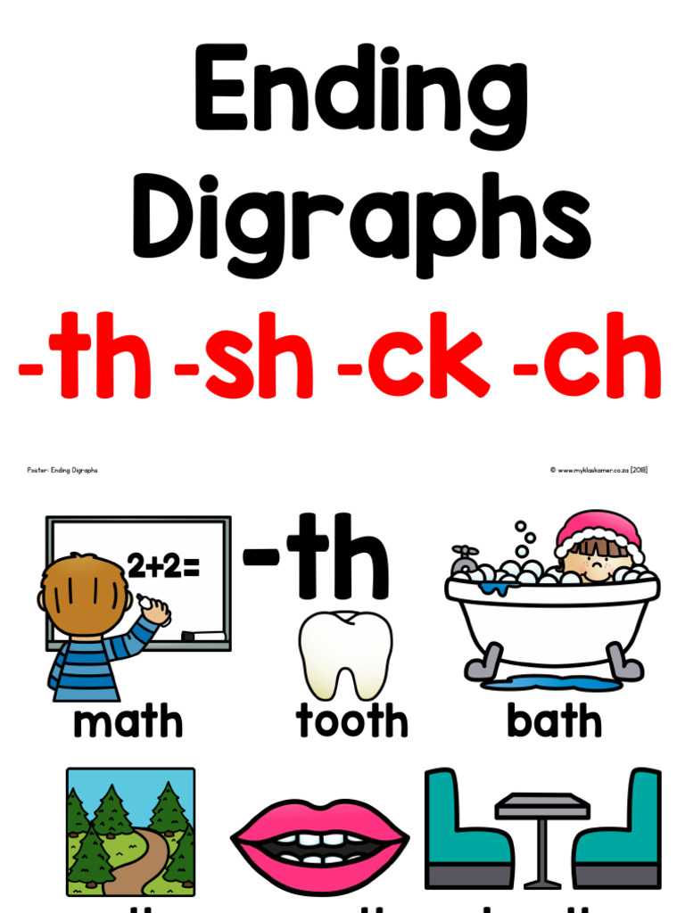 Poster Ending Digraphs | PDF