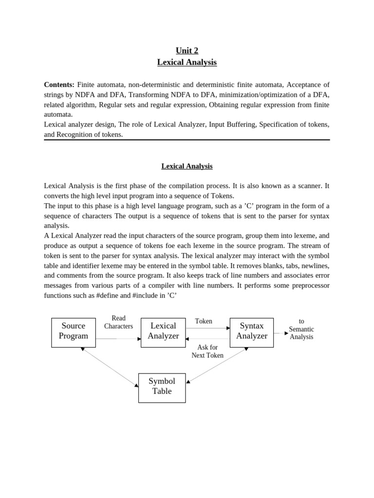 Unit2 Lexical Analyzer | PDF | Parsing | Software Engineering