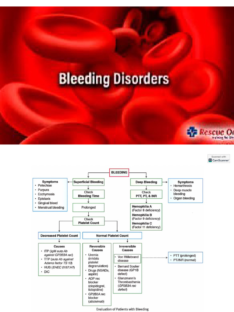 Bleeding clotting disorder | PDF