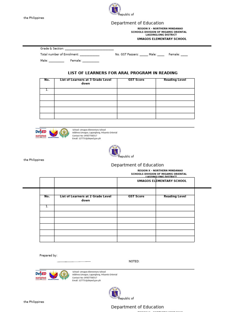 ARAL Program Learners List Template | PDF | Public Administration ...