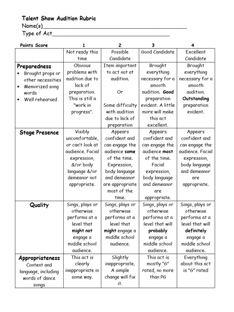 Rubric For Public Performance Show | PDF | Audition | Human Communication