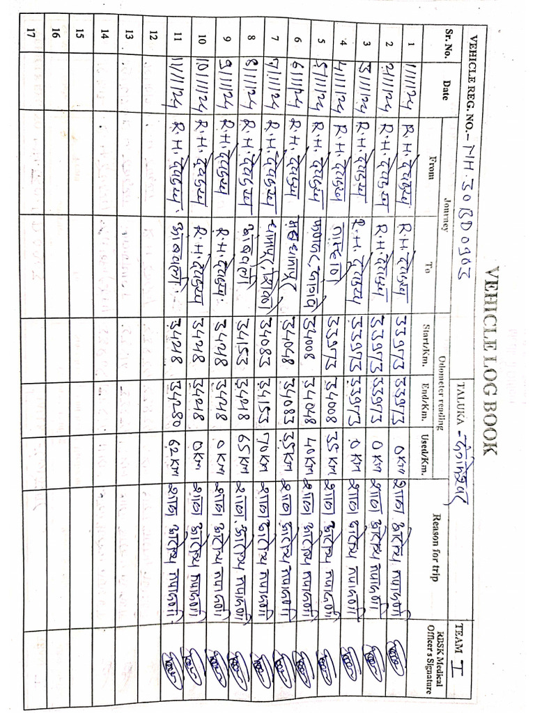 Log Book Team 1 | PDF