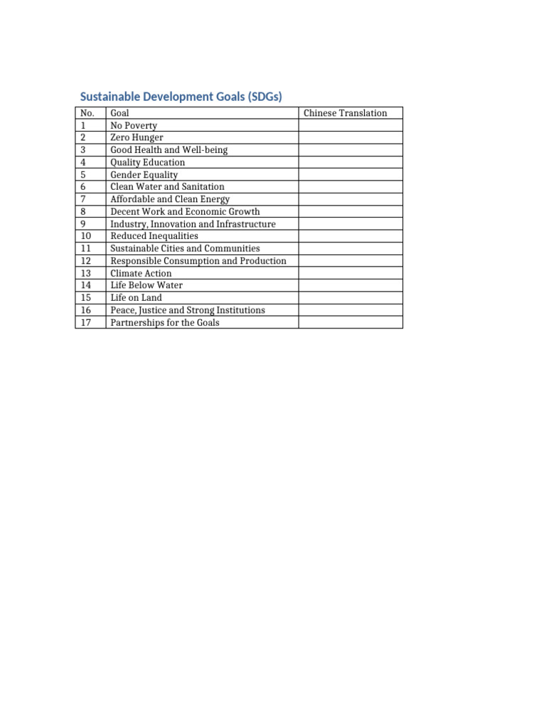 SDG Goals Table | PDF