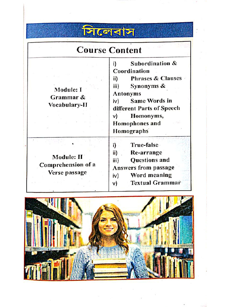 ENG-AEC-04Basics of English Language - LL (4th Semester) | PDF