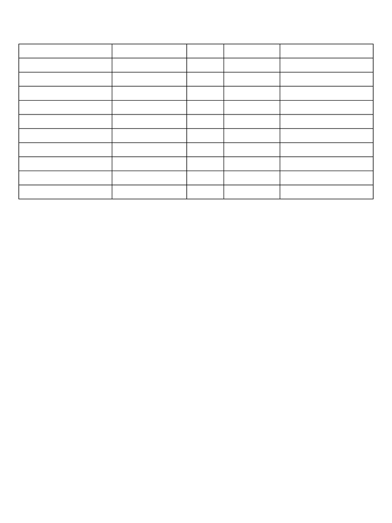 CPSE List Sample | PDF