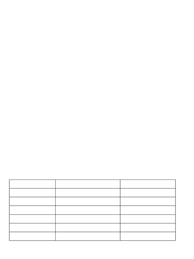 Herbal Parasite Cleanse Protocol | PDF