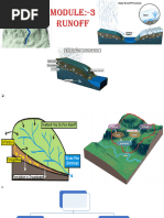 Rainfall-Runoff Analysis with SCS Method | PDF | Surface Runoff | Hydrology