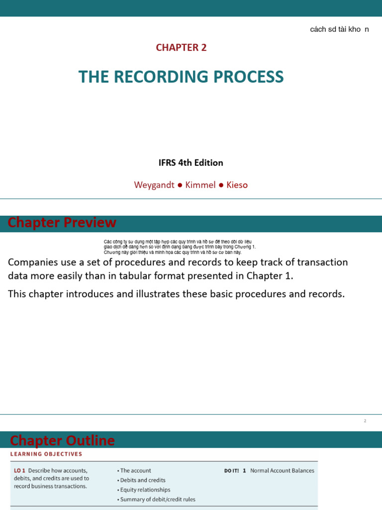 Recording Business Transactions in IFRS | PDF | Debits And Credits ...