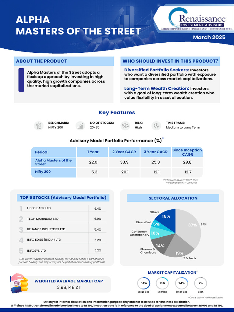 Alpha Masters of the Street Overview | PDF | Investing | Portfolio ...
