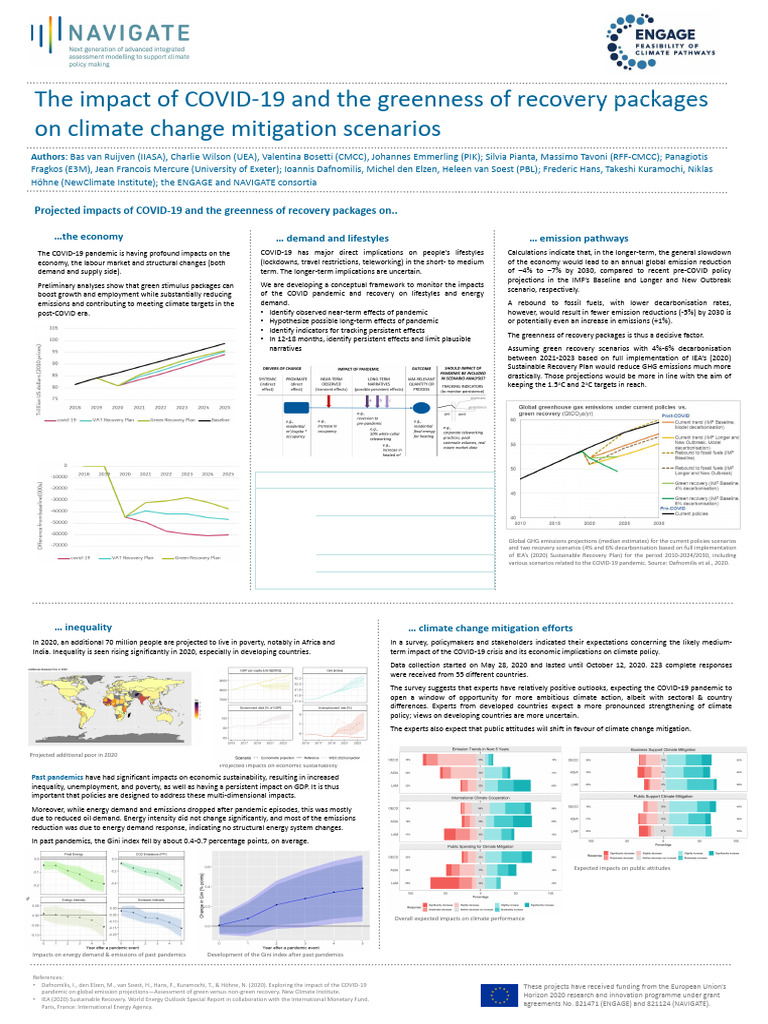 RD Poster T1 IIASA COVID | PDF | Climate Change Mitigation | Poverty ...