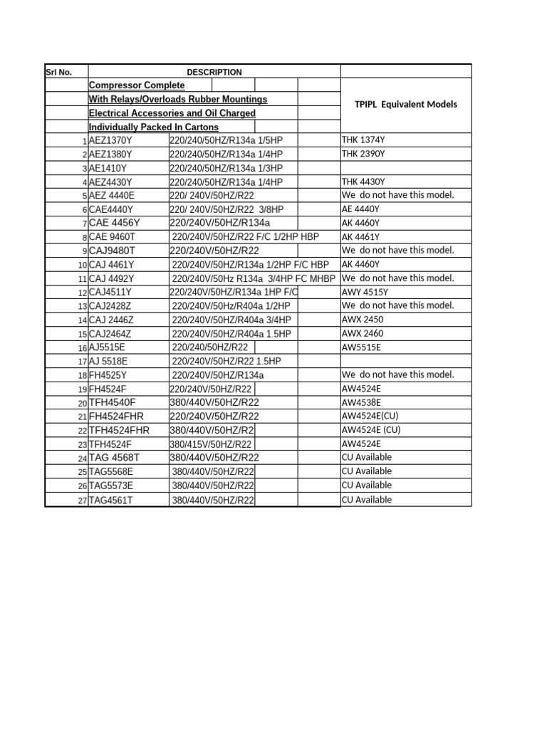FRCC Vs IN | PDF