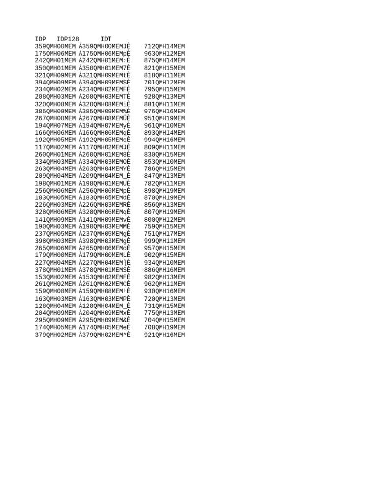 Memantine For Acute Attack in NMOSD Patients IDP IDT T MEM N 41 ...