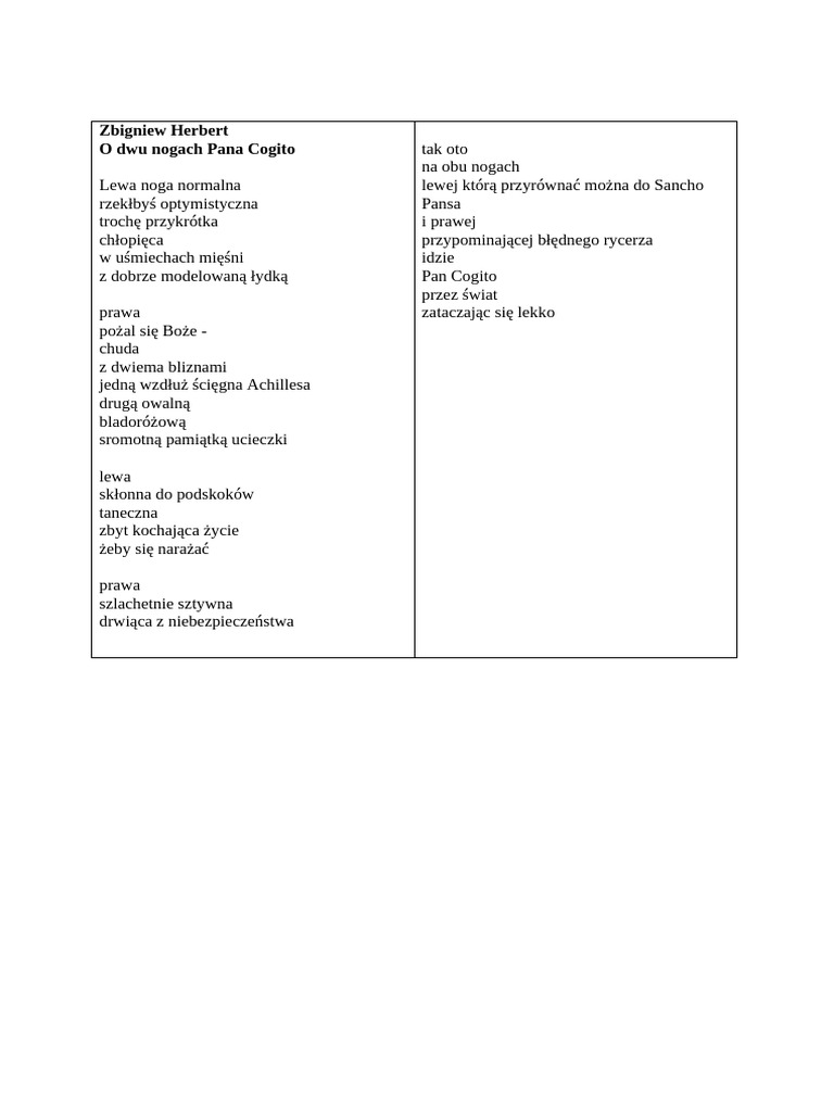 Herbert o Dwóch Nogach Pana Cogito | PDF